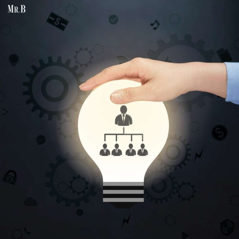 3 Key Levels of Management: Understanding Organizational Hierarchy | Mr ... 3 Key Levels of Management: Understanding Organizational Hierarchy | Mr ...