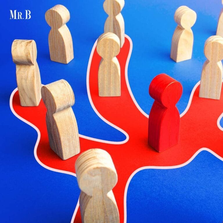 A Guide on Short Run and Long Run Equilibrium | Mr. Business Magazine