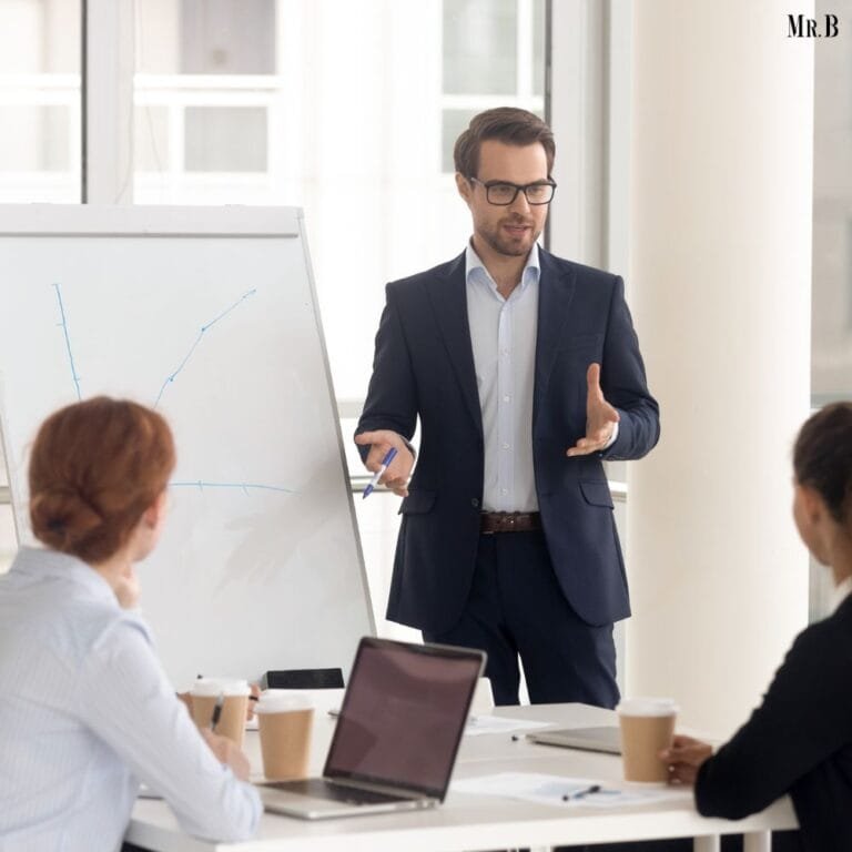 Performance Management System: 5 C's for Modern Workplace Success | Mr ...