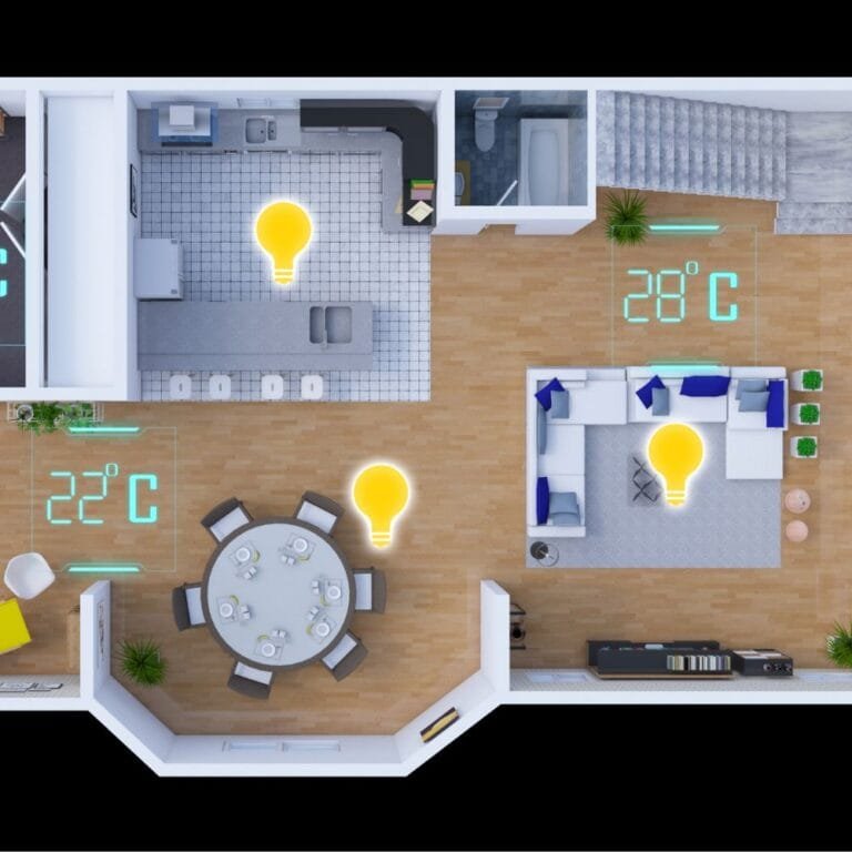 Smart Home Security Systems: A Guide to Modern Safety | Mr. Business ...