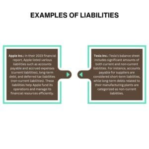 What are the 3 Types of Liability in Accounting? (with Examples) | Mr ...
